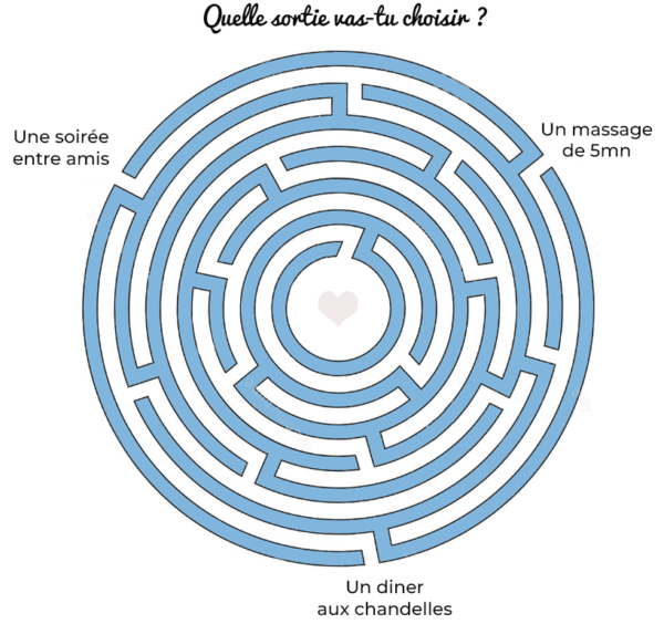 Jeu du labyrinthe | Jeux Do It Yourself